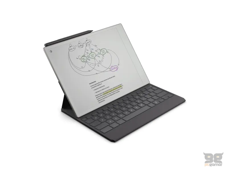 Prodaja reMarkable Paper Pro - Type Folio US layout | PC Gamer ...